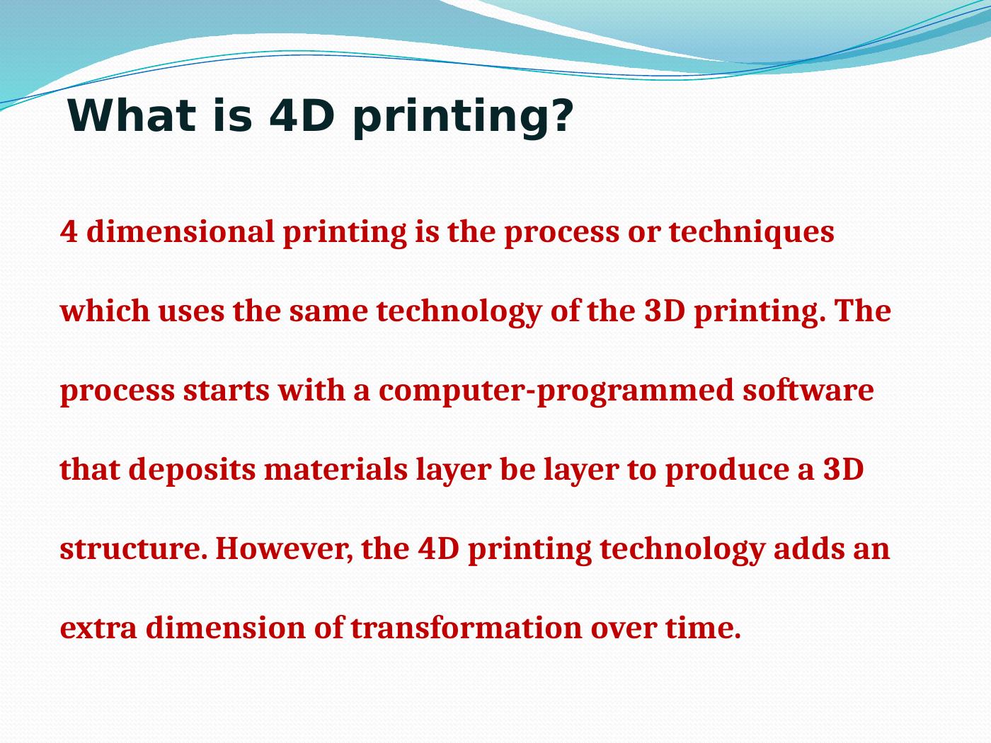 4D Printing Technology: Benefits, Applications, and Industrial Usage