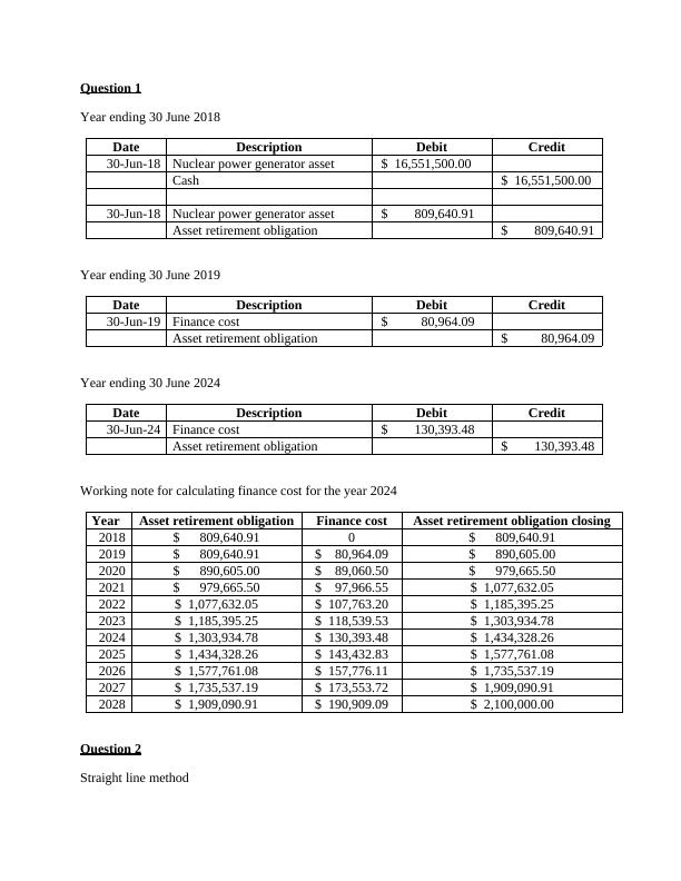 Accounting Practice Questions and Solutions | Desklib