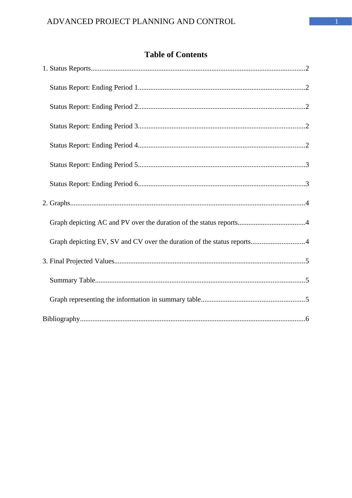 Advanced Project Planning and Control - Desklib