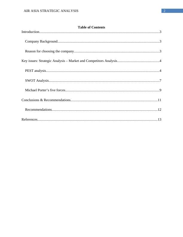Air Asia Strategic Analysis Importance Of Strategic Analysis air-asia-strategic-analysis-importance-of-strategic-analysis