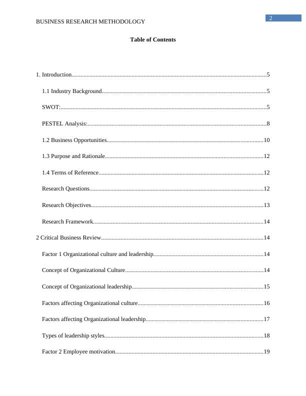 Amazon's Business Development Plan: Research Insights