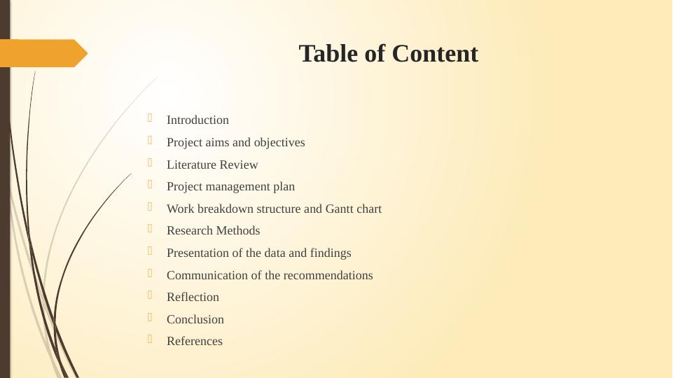 Report: Talent Management Strategies at Amazon Explored