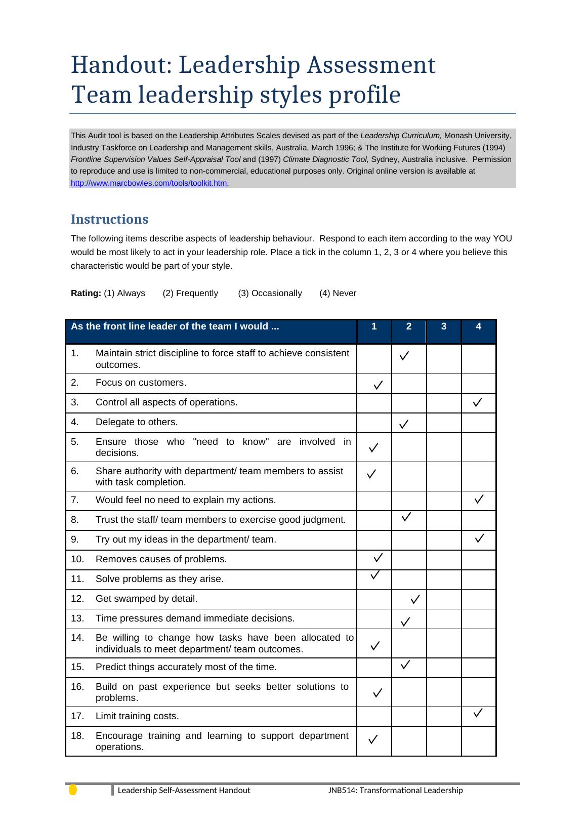 Leadership Assessment Tool for Frontline Supervisors | Desklib