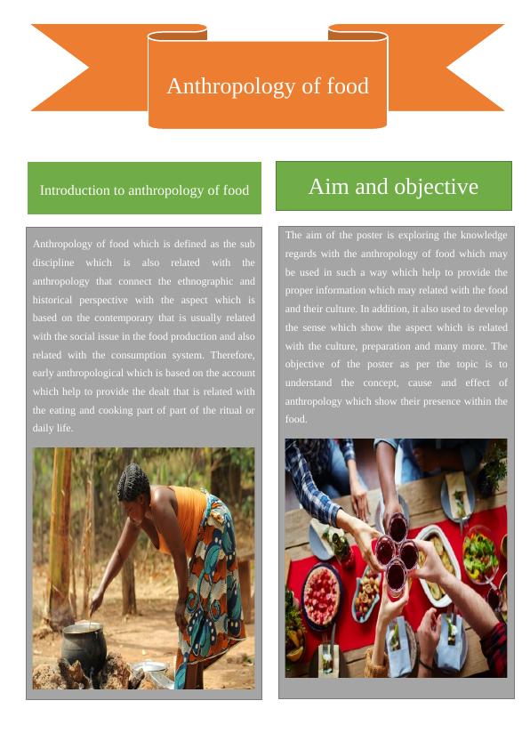 When Did Food Production Originated Anthropology at John Mcfadden blog