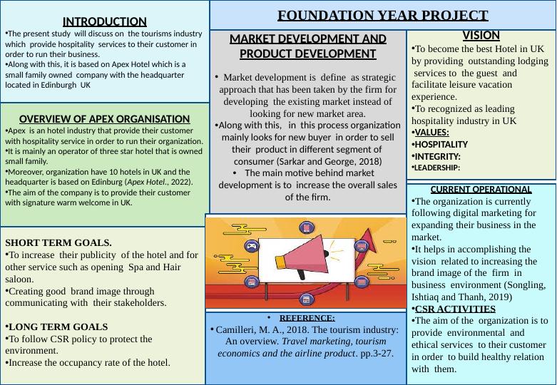 Foundation Project: Apex Hotel Analysis & Strategy