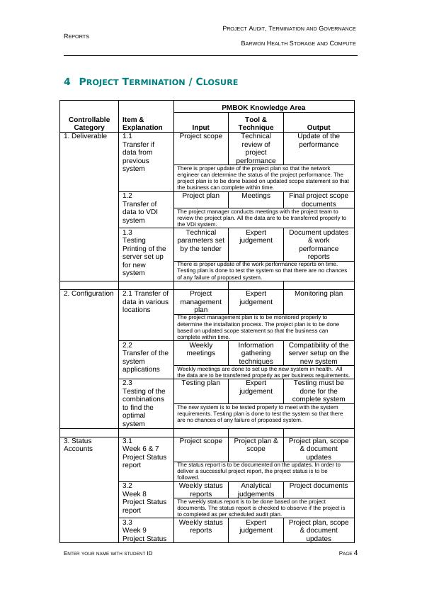 Project Audit, Termination and Governance Reports for Barwon Health Storage and Compute