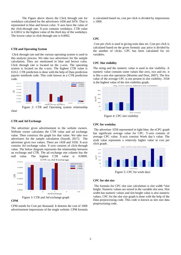 Bidding Strategy Analysis using Machine Learning Models | Desklib