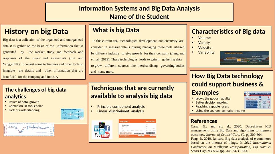 Big Data: History, Challenges, Techniques, Characteristics, and ...