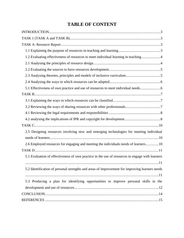 Effective Blended Learning Resources: UNIT 506 Analysis