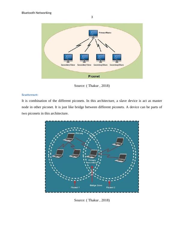 Bluetooth Networking Architecture Protocol Stack Advantages And