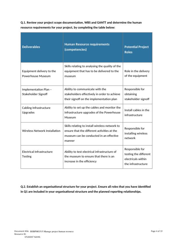 BSBPMG515 Manage Project Human Resources Assessment | Desklib