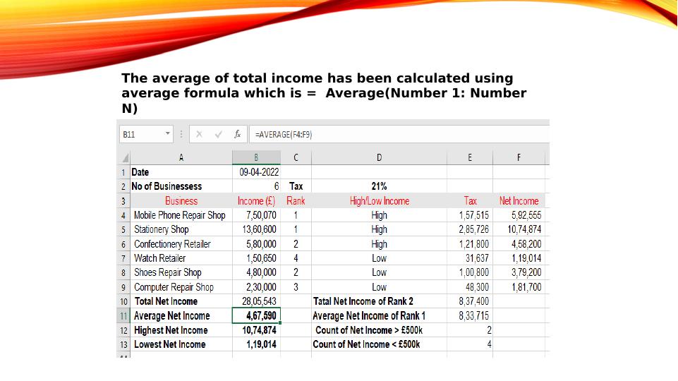Calculating Business Incomes using Formulas - ICT