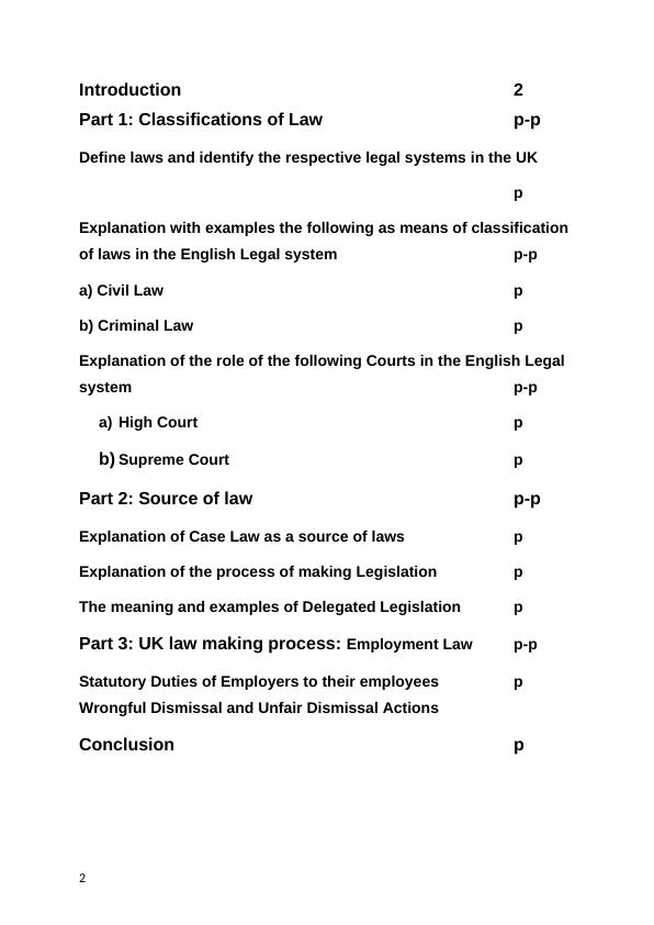 BSc Law: UK Legal System, Legislation, & Employment Law