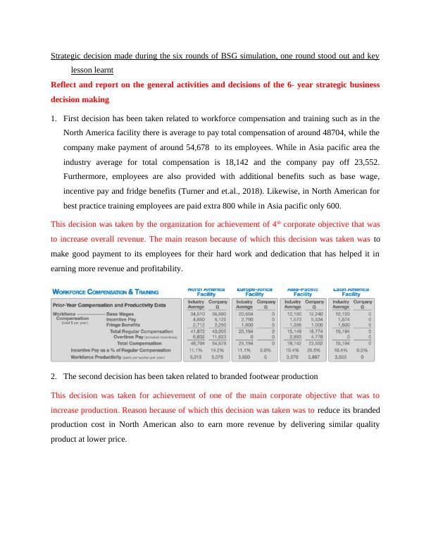 Business Strategy BSG Game 21 - Strategic Decisions, Theoretical ...