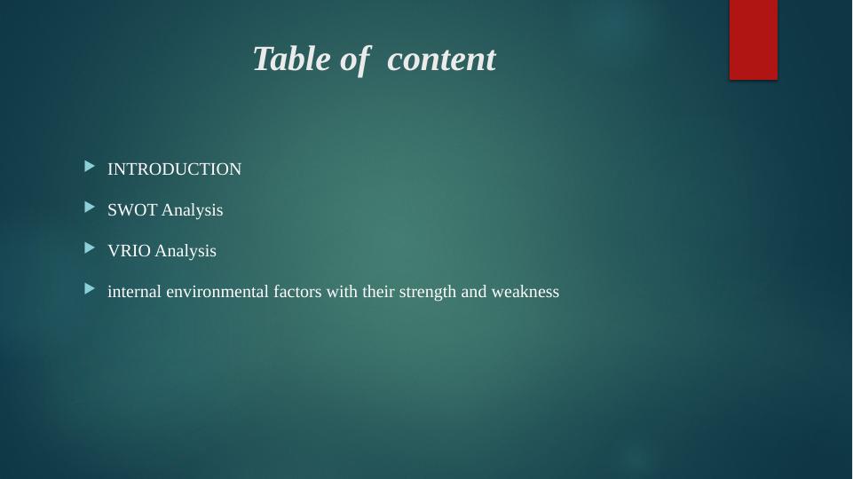 Tesco Business Strategy: SWOT, VRIO, Internal Factors