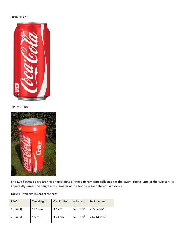 MAT 271: Calculus Optimization Report: Can Dimensions