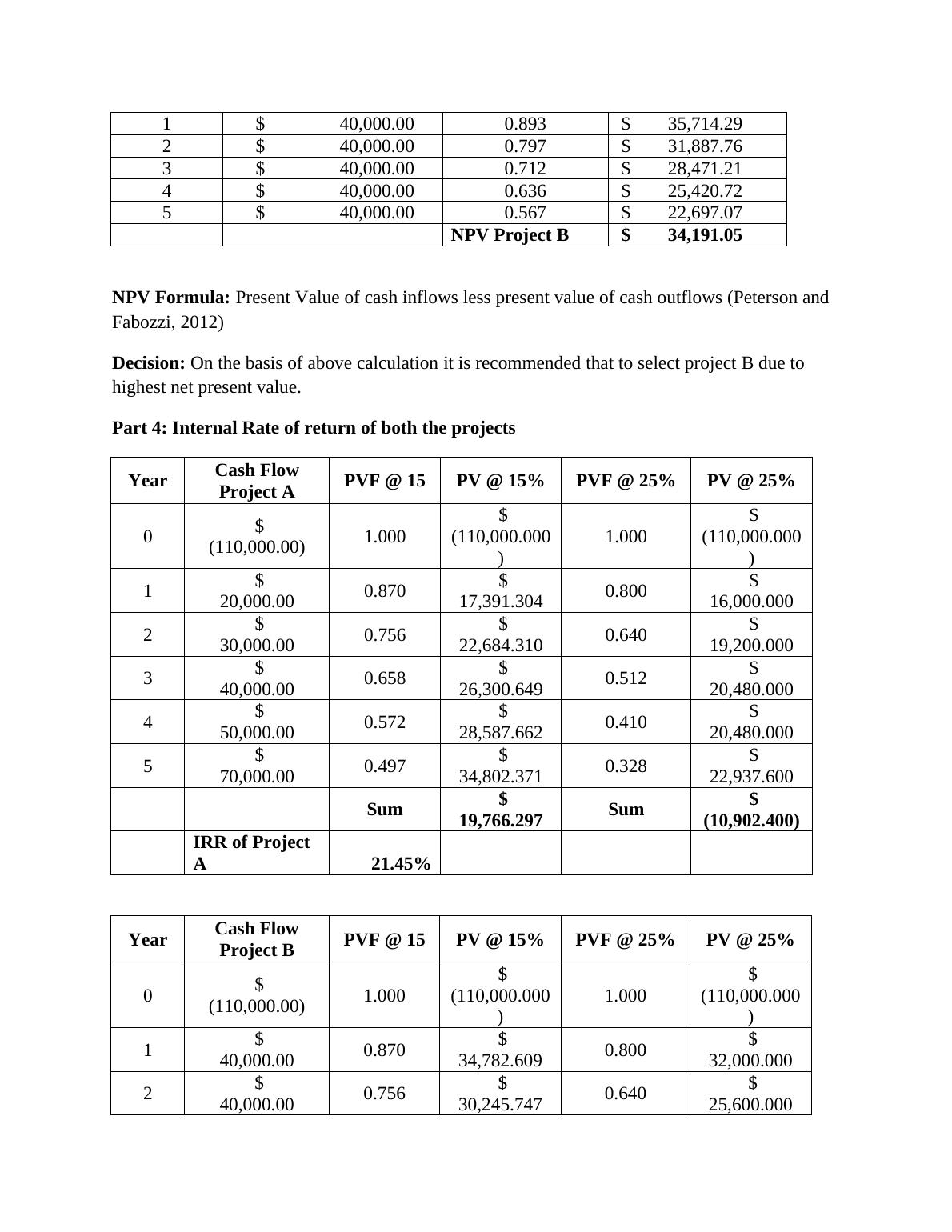 Corporate Finance: Capital Budgeting and Project Evaluation