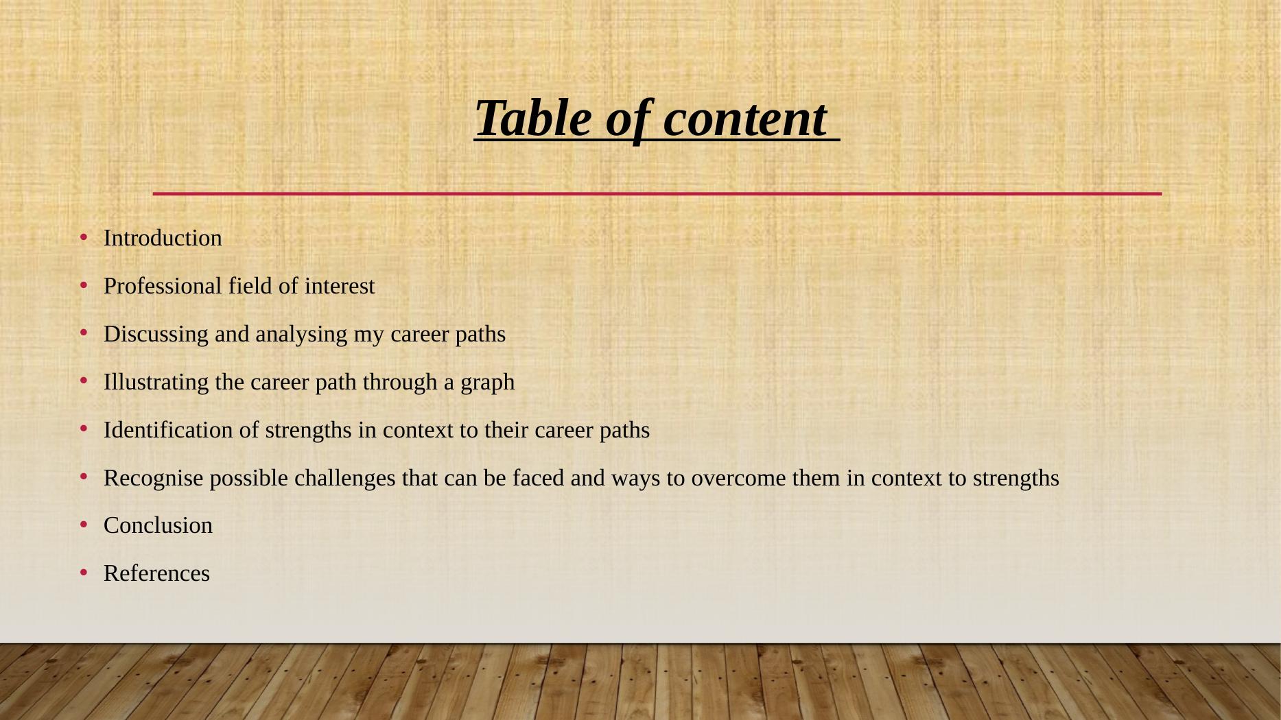 Career Path Analysis: A Personal Development Perspective