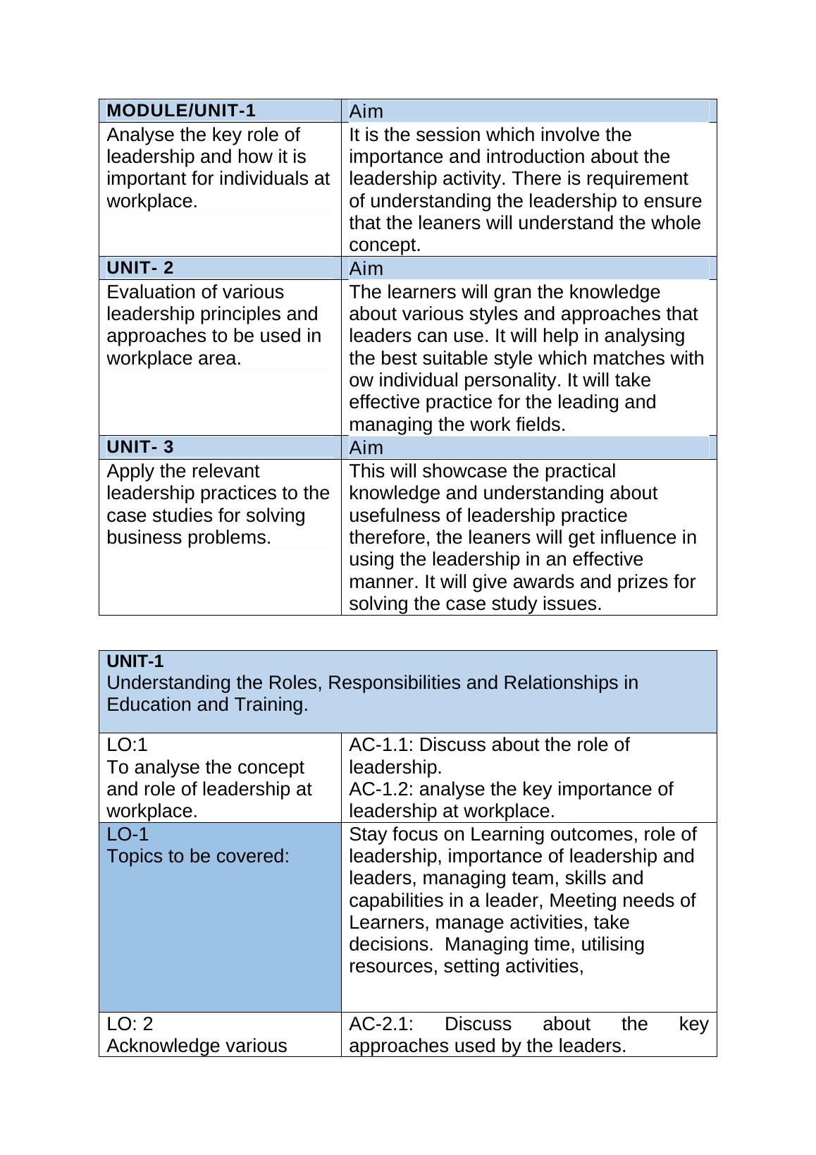 Developing Curriculum for Certificate in Education and Training (CET ...