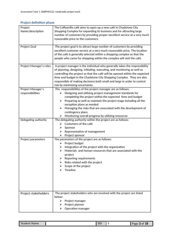 Undertake Project Work: Coffeeville Cafe Project Plan