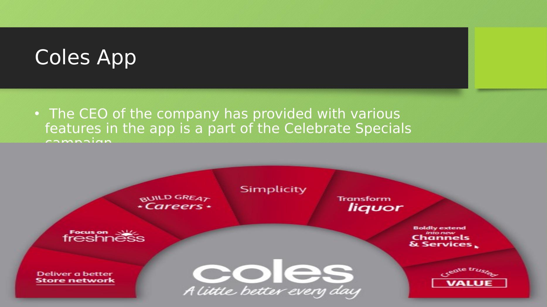 Mobile Applications and Coles Supermarket - Desklib