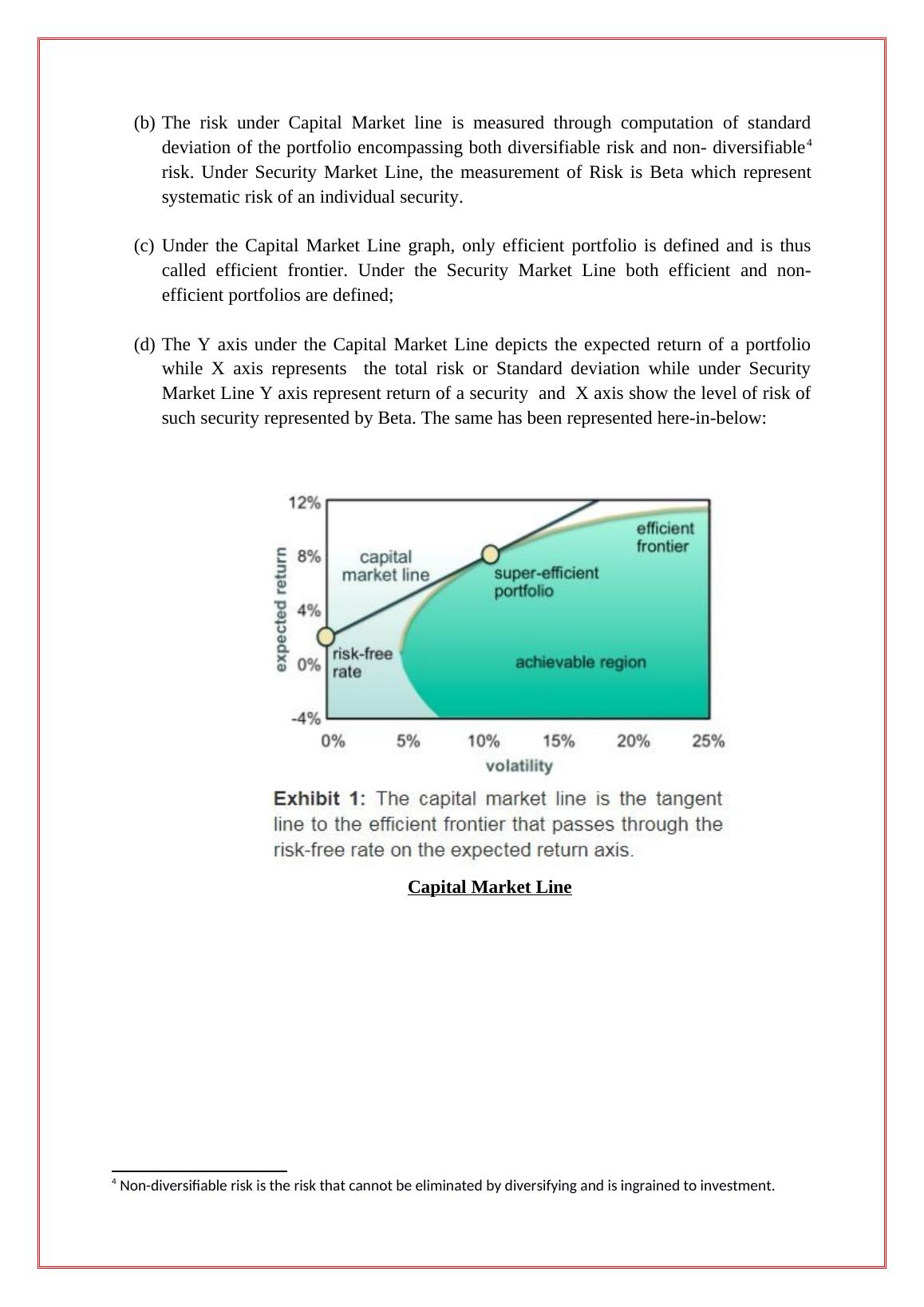 Comparison Analysis Of Capital Market Line And Security Market Line Minimum Variance Portfolio