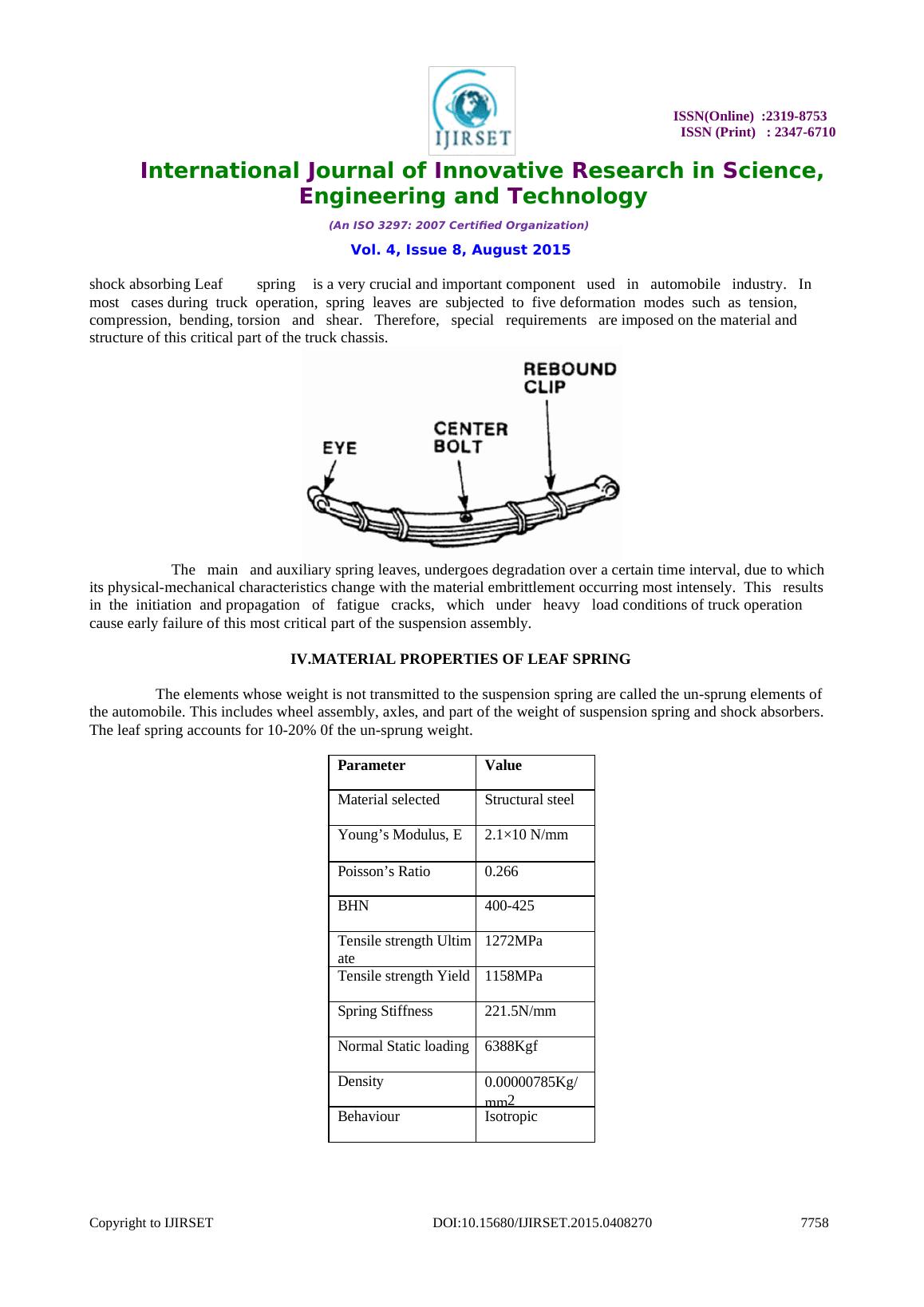 Composite Leaf Spring for Automotive Vehicles Analysis
