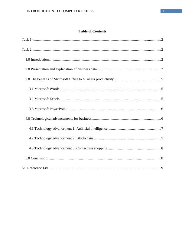 Computer Skills: Data Analysis & Technological Impact