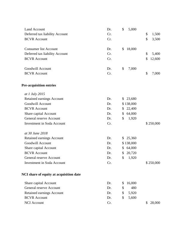 Analysis of Acquisition and Consolidation Entries Solution