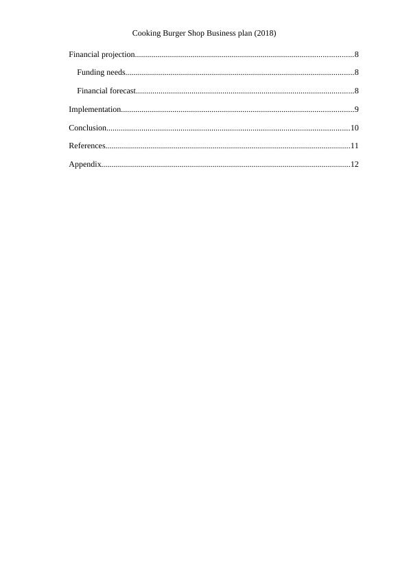 Cooking Burger Shop Business Plan (2018) - Sydney, Australia