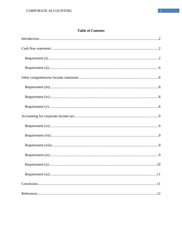 Telstra: Cash Flow, Income, and Tax Analysis Report