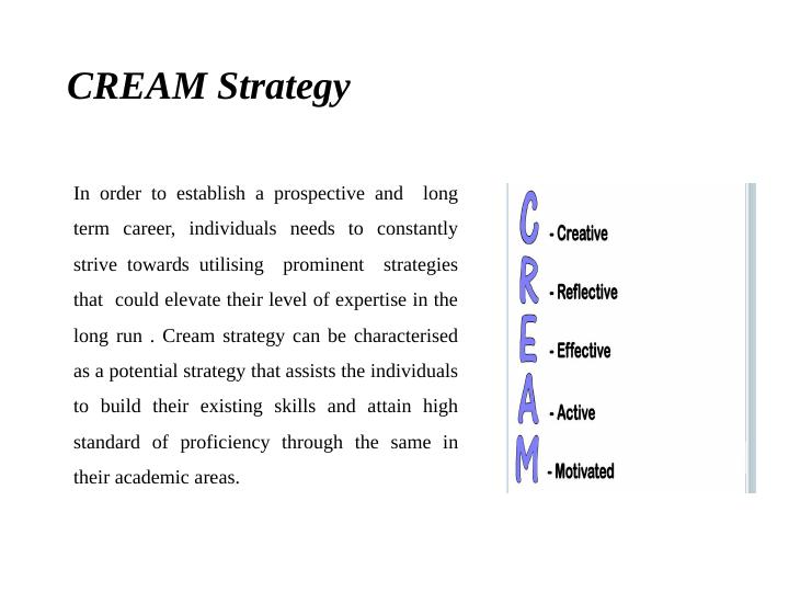 CREAM Strategy: Enhancing Personal and Professional Development