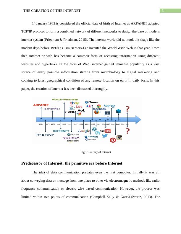 The Creation of the Internet: From ARPANET to Modern Day Internet - Desklib