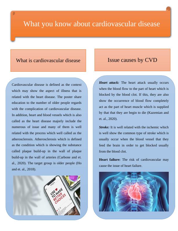 Cardiovascular Disease: Causes, Issues, and Management