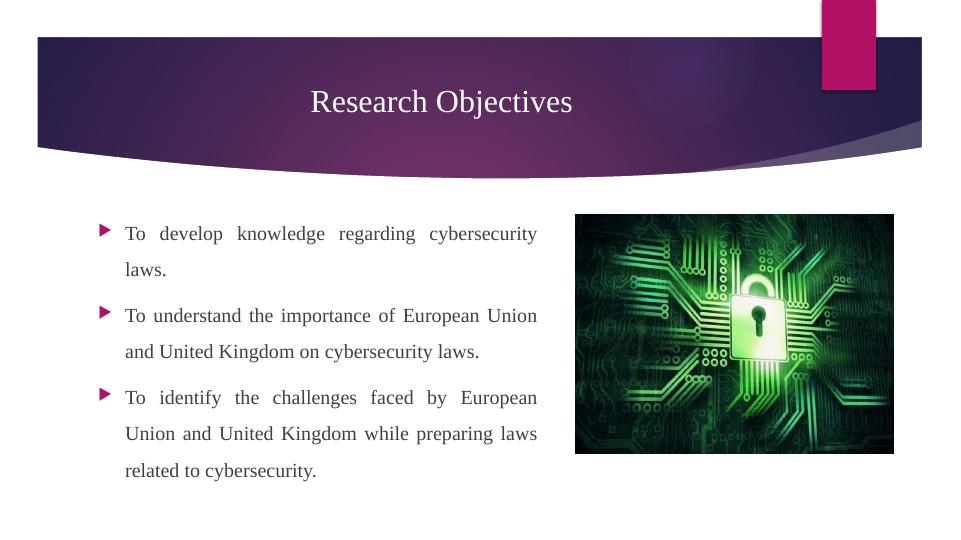 Importance of Cybersecurity Laws in UK and Europe