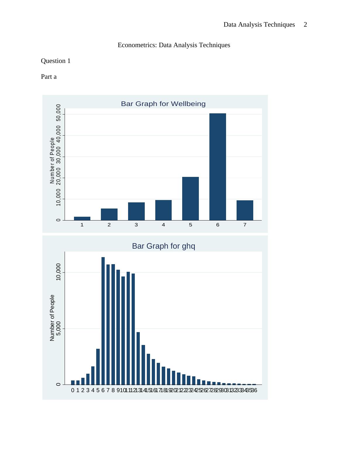 Data Analysis Techniques For Econometrics Desklib 5826