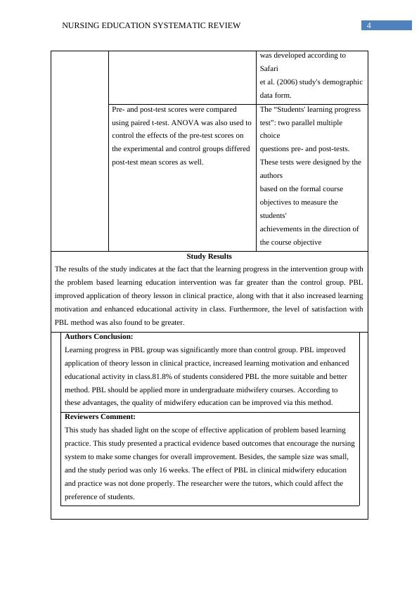 Data Extraction For Systematic Reviews And Research Desklib
