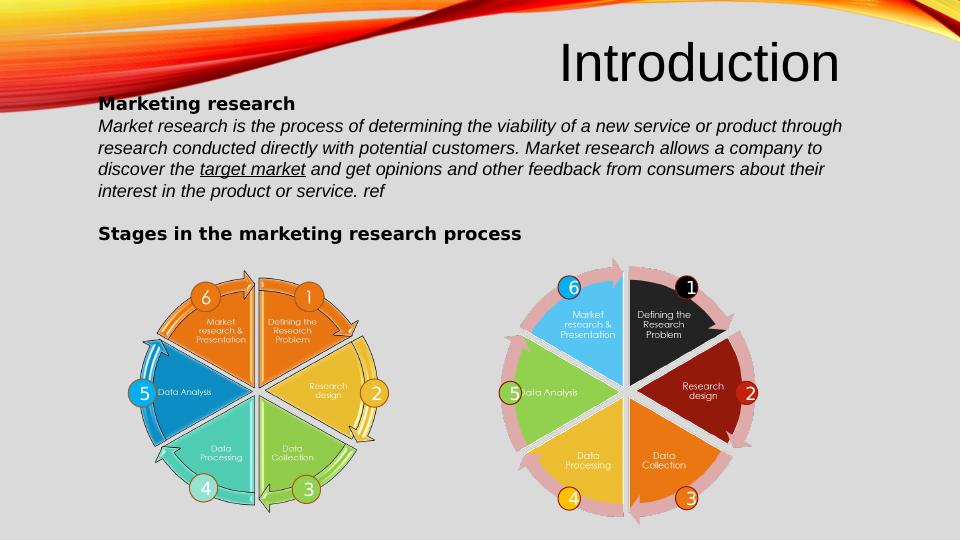 Data Insight: Role of Qualitative and Quantitative Data in Decision Making