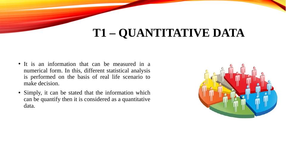 Data Insight: Role of Qualitative and Quantitative Data in Decision Making