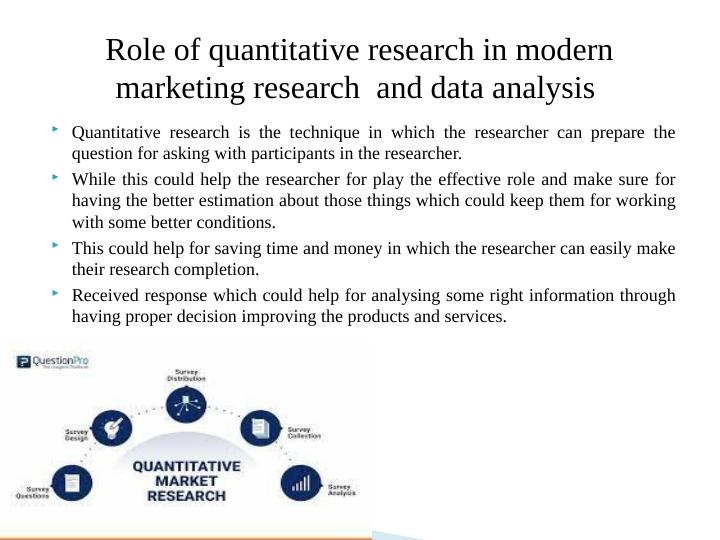 Data Insight for Business - Role of Quantitative and Qualitative Research
