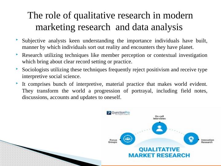 Data Insight for Business - Role of Quantitative and Qualitative Research