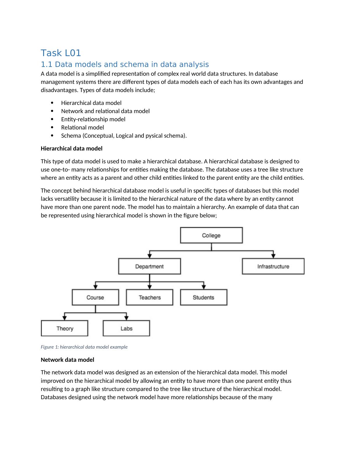 Database Design And Implementation For Desklib Desklib