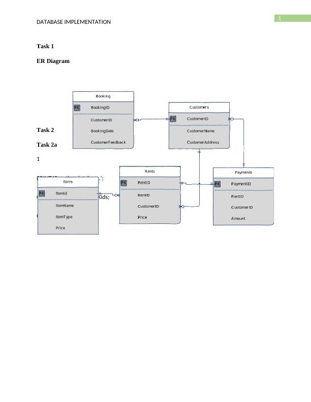 Database Implementation for PartyKids