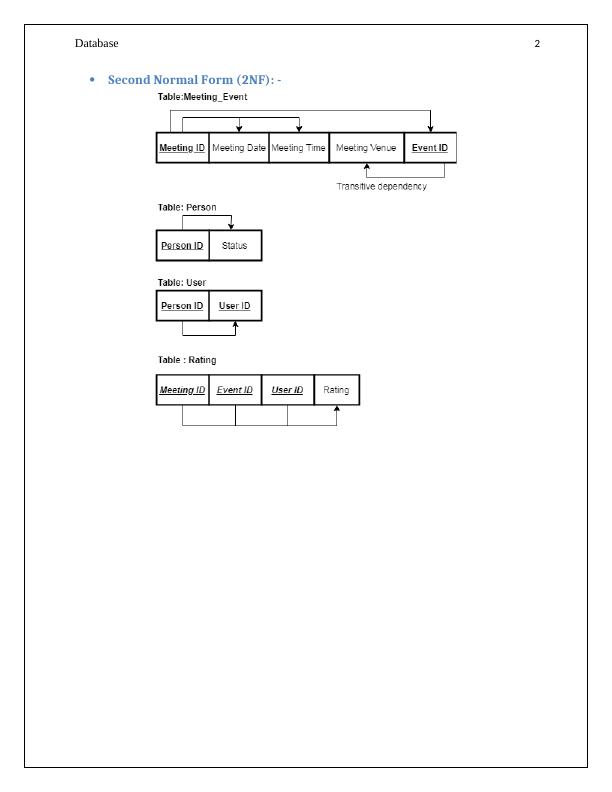 Database Project: Design and Cloud for Football Club