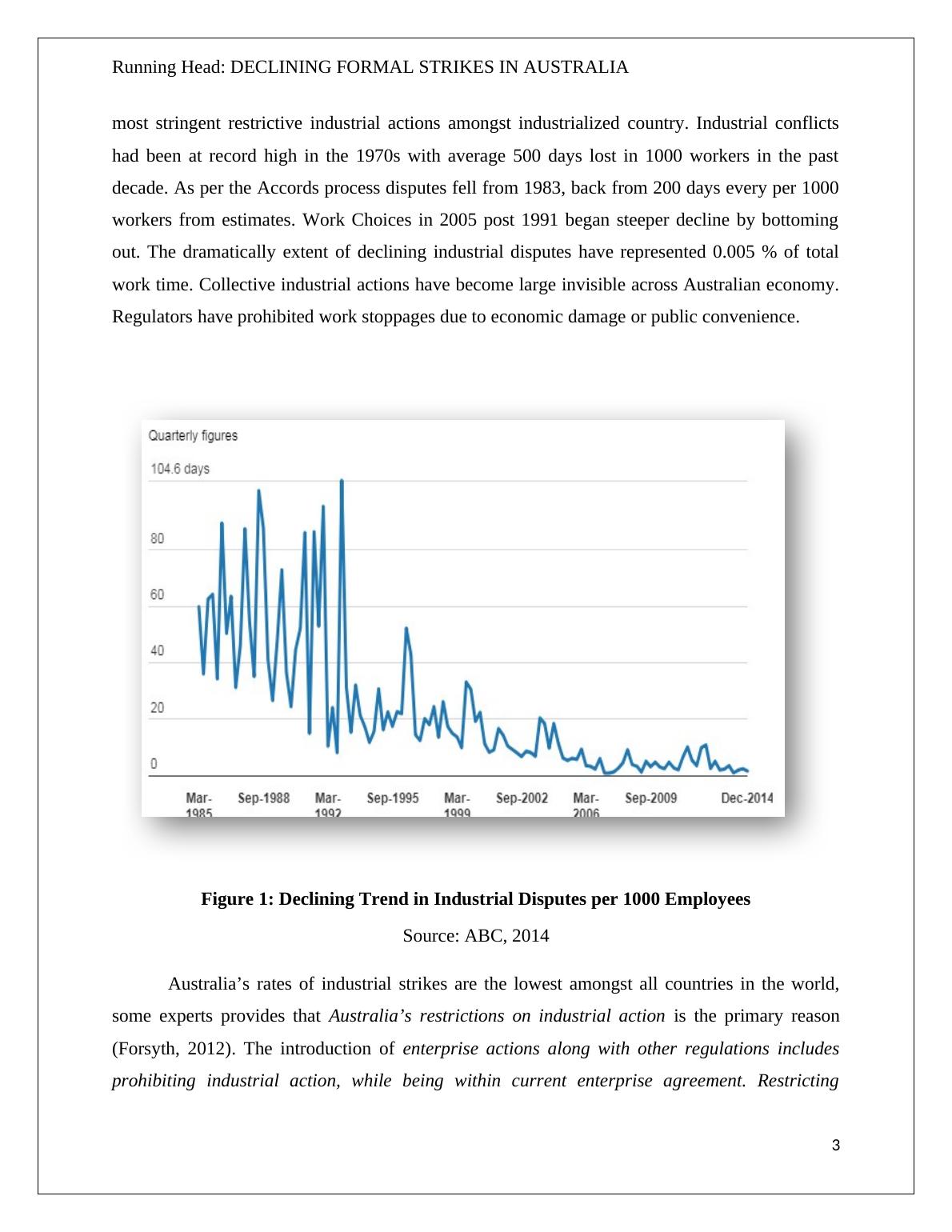 Reasons for Decline in Formal Strikes in Australia