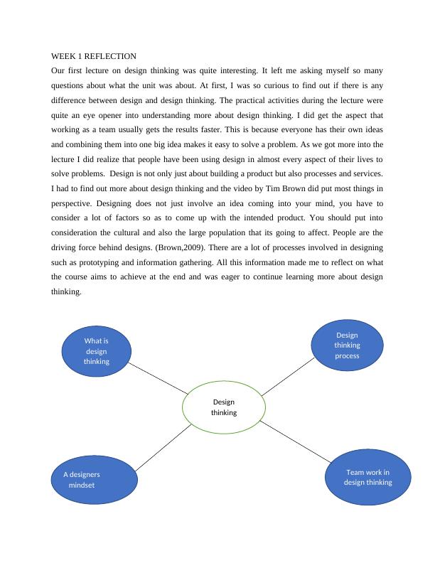 Design Thinking Reflections | Desklib