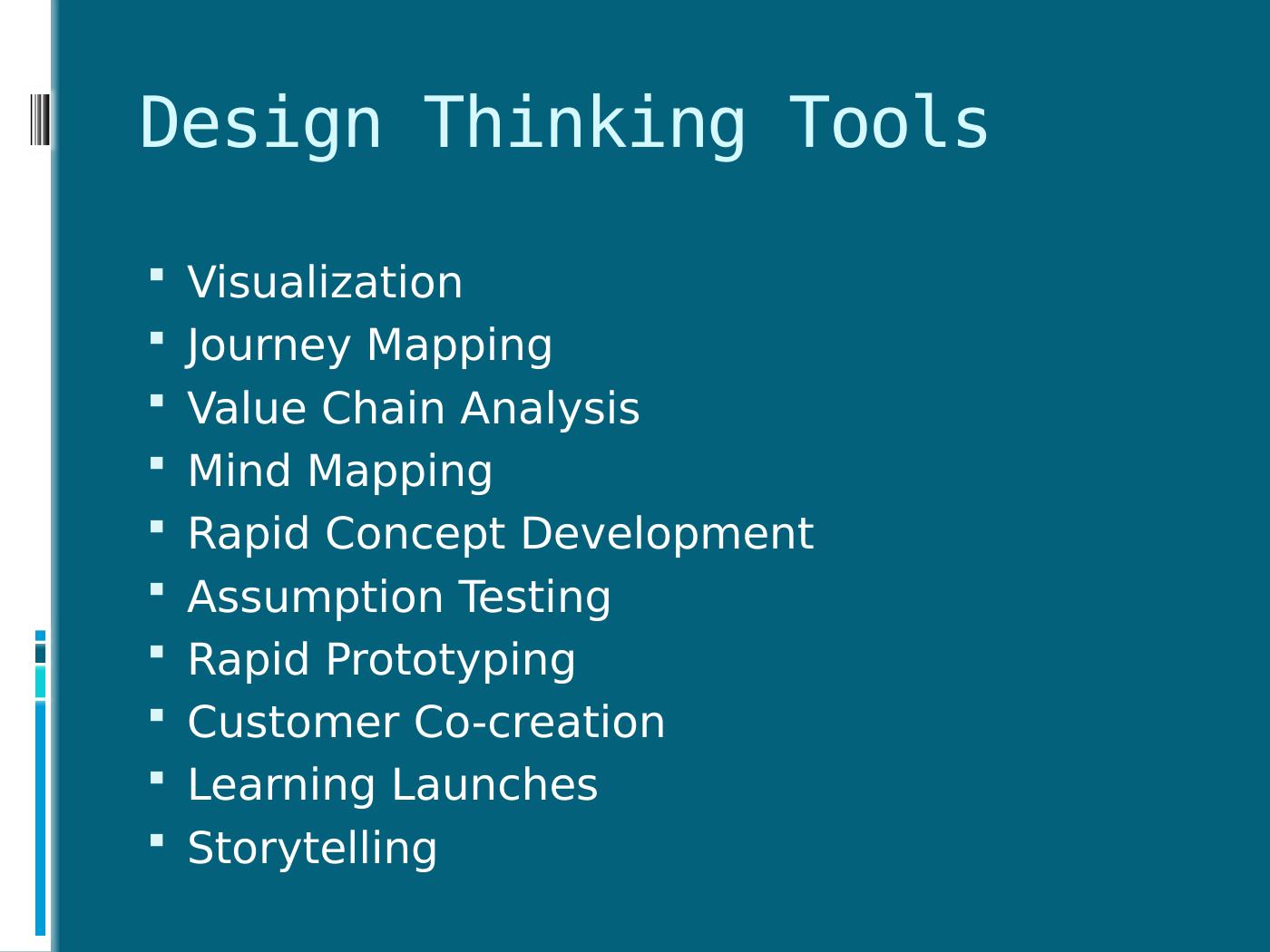 Design Thinking Tools and Techniques for Scoring High Marks in ...