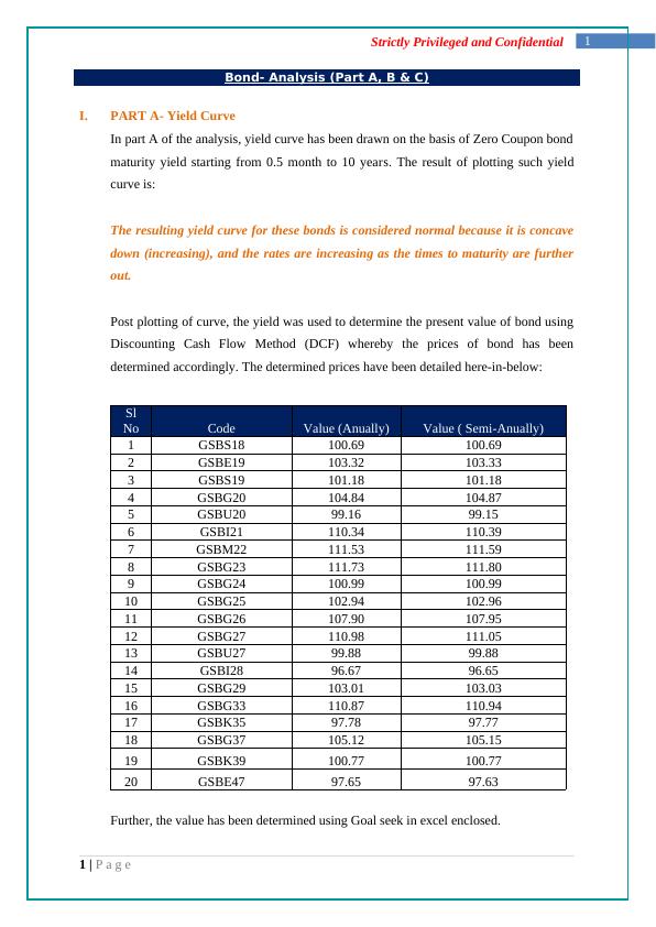 Finance Report: Bond Analysis - Yield Curve, Duration & HPR