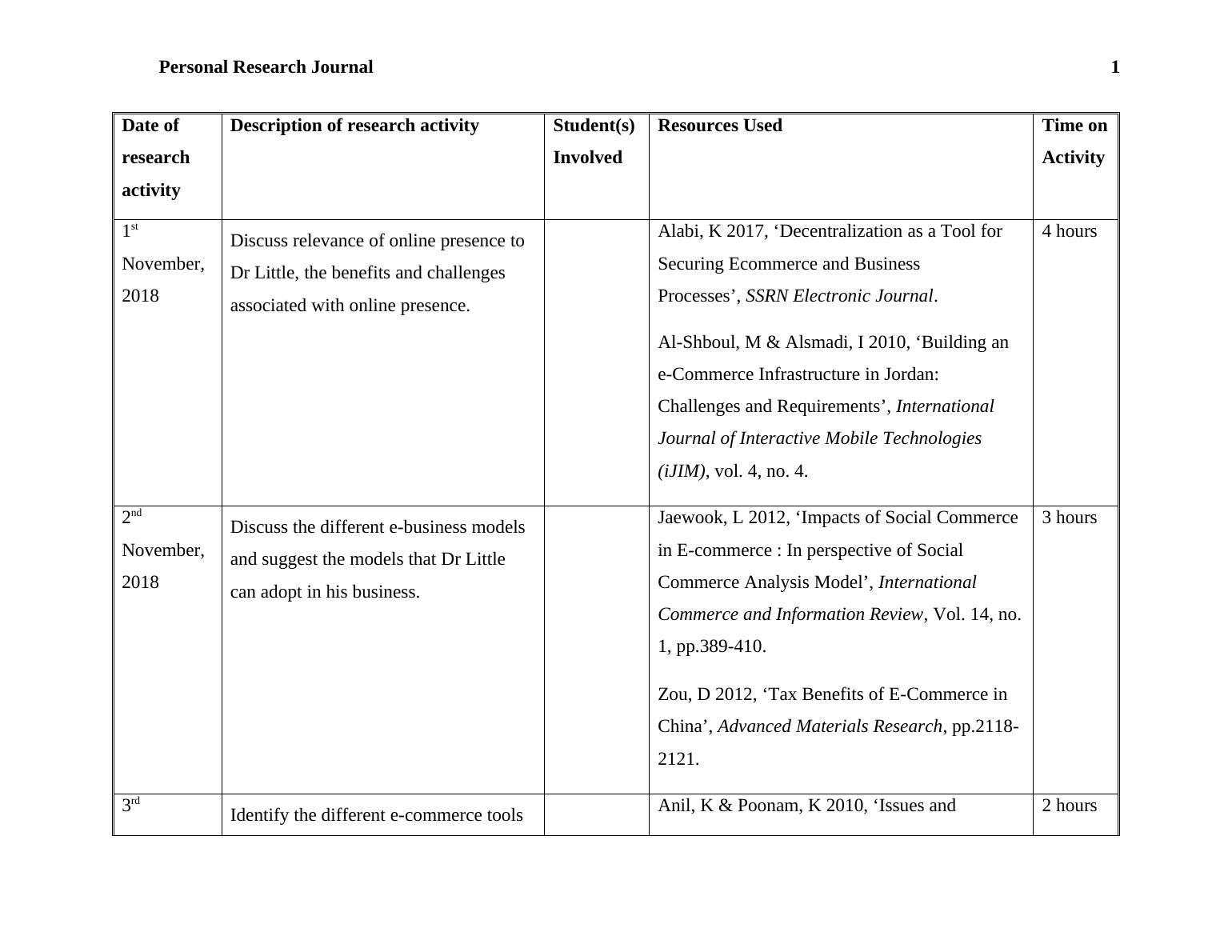 Research Journal for Desklib Online Library