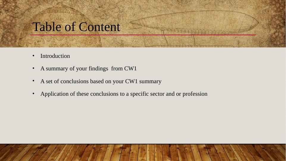 Digital Business & New Technologies: CW1 Presentation BM565